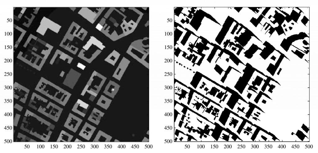 Raster and Vector Data in Urban Climate Studies | Raster to Vector